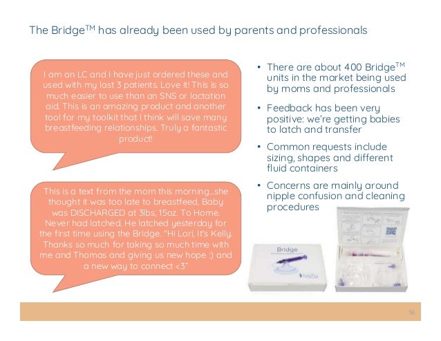 Introduction to the "Bridge" - a new breastfeeding support tool