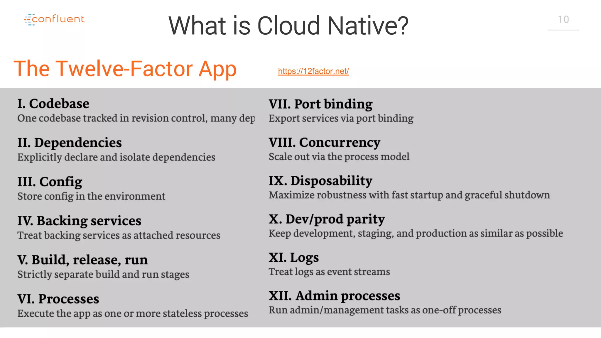 Confluent Operator As Cloud Native Kafka Operator For Kubernetes Ppt