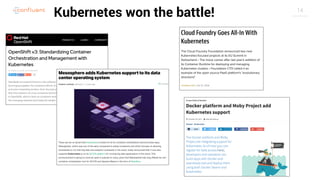 Confluent Operator as Cloud-Native Kafka Operator for Kubernetes | PPT