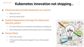 Confluent Operator as Cloud-Native Kafka Operator for Kubernetes | PPT