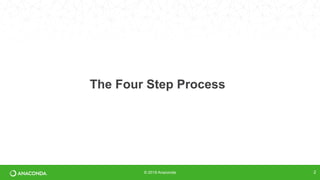 SciPy 2019: How to Accelerate an Existing Codebase with Numba | PDF | Programming Languages ...