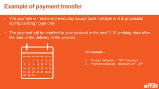Payment lifecycle | PDF