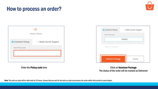 How to process an order - Paytm mall shop | PPT