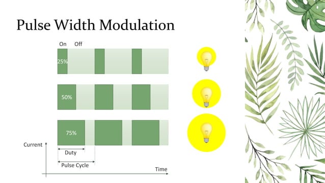 M5Stack drives TLC5940 the PWM controller | PPTX | Computer Peripherals | Computing