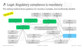 Cybersecurity in smart medical devices | PPT