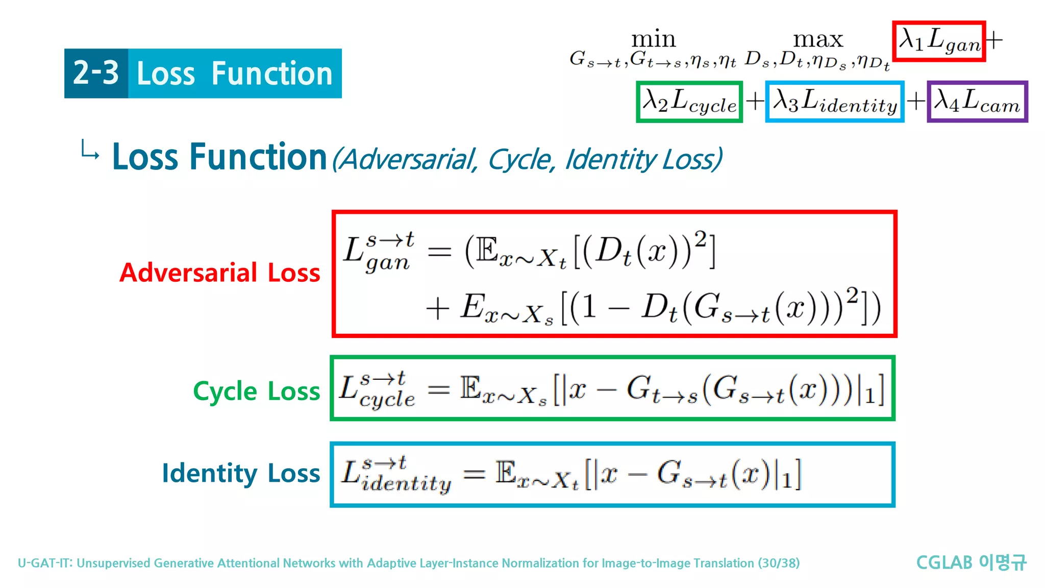 (Paper Review)U-GAT-IT: unsupervised generative attentional networks with adaptive layer ...