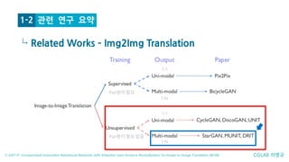 (Paper Review)U-GAT-IT: unsupervised generative attentional networks with adaptive layer ...
