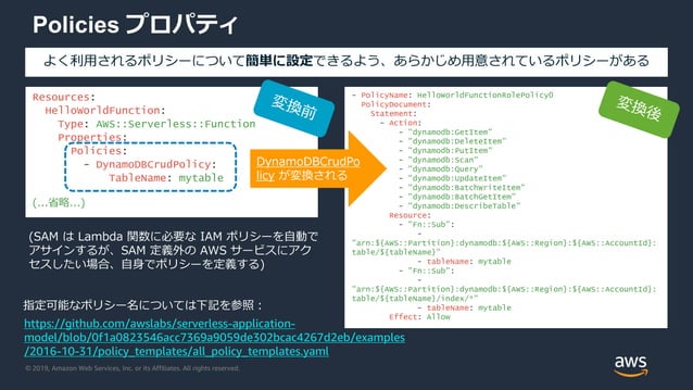 20190814 AWS Black Belt Online Seminar AWS Serverless Application Model | PPT | Free Download