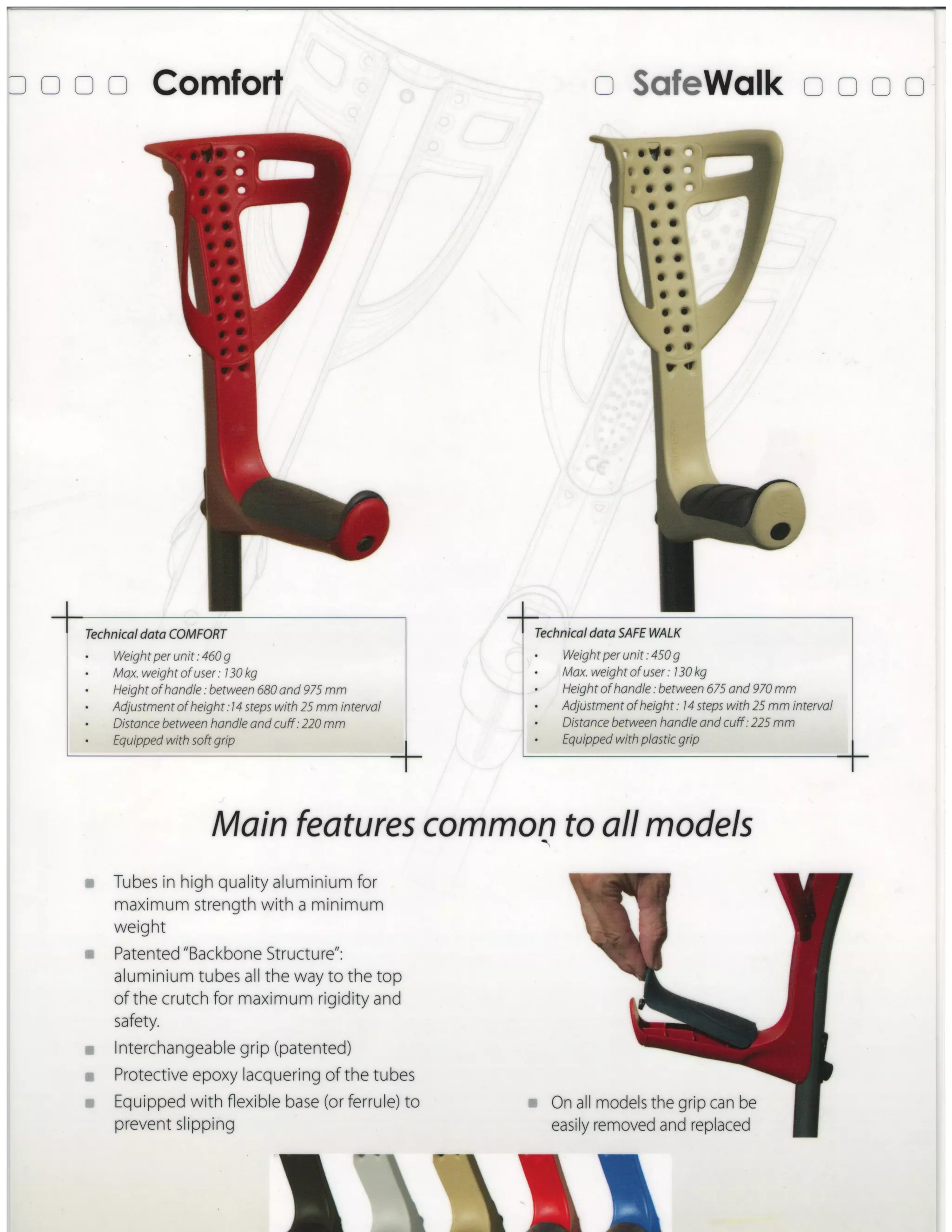FDI ERGOTECH - Singex Medtech | PDF