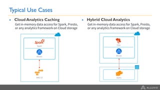 Getting Started with Apache Spark and Alluxio for Blazingly Fast Analytics | PDF