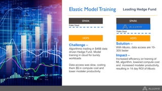Getting Started with Apache Spark and Alluxio for Blazingly Fast Analytics | PDF