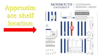Guggenheim Memorial Library | PPT