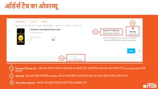 Orders overview - Hindi | PDF