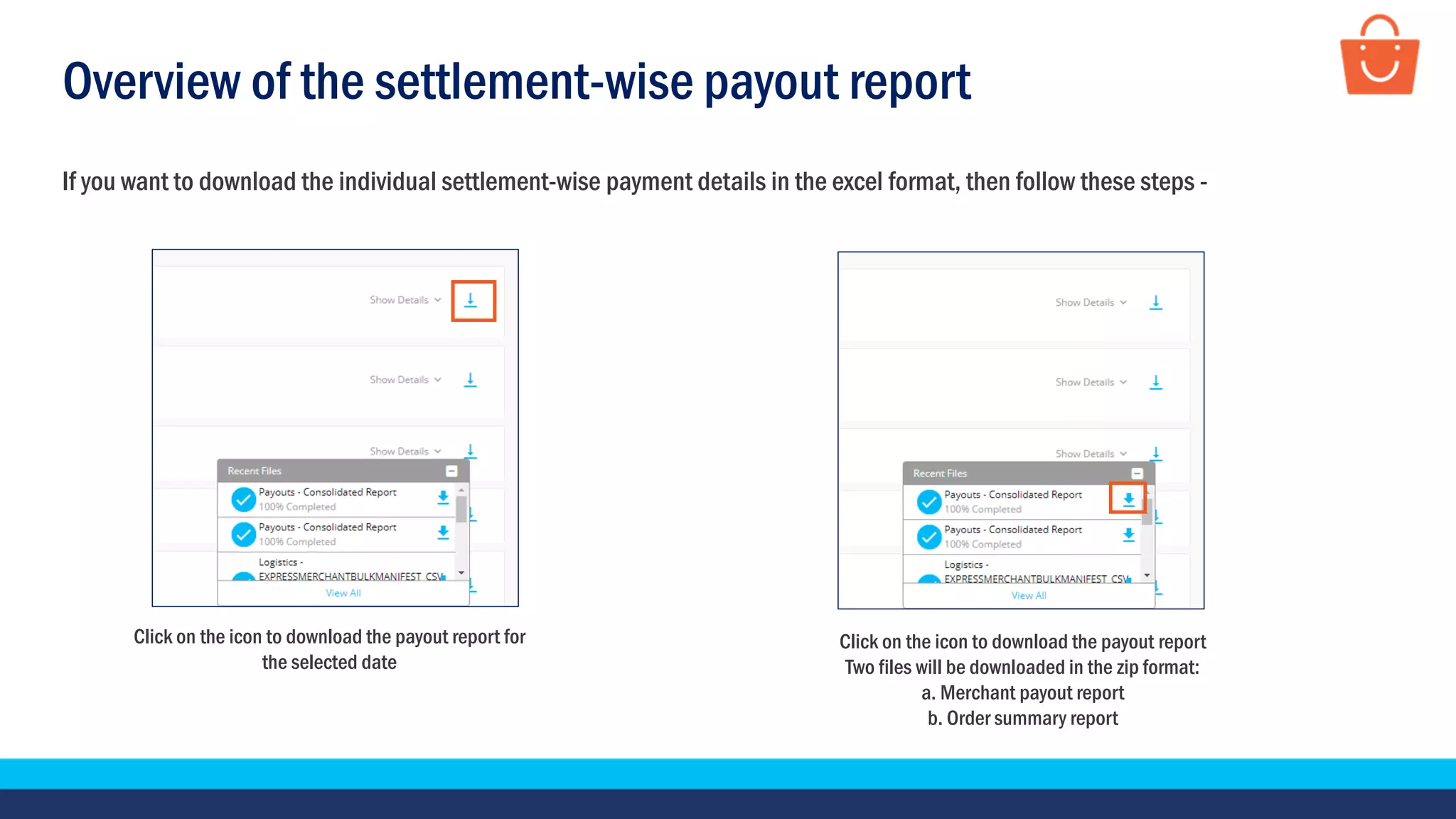 payment lifecycle | PPT