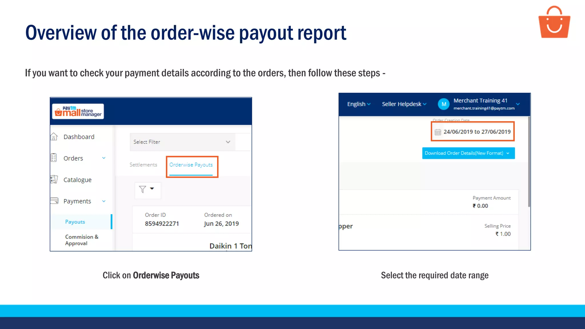 payment lifecycle | PPT