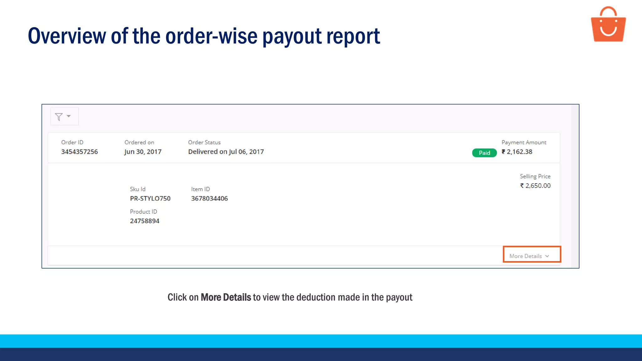payment lifecycle | PPT