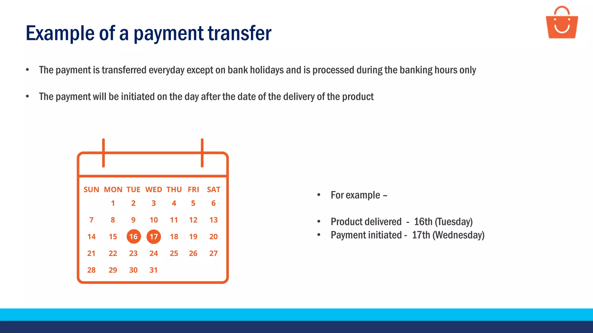 payment lifecycle | PPT