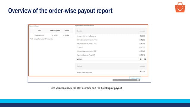 payment lifecycle | PPT