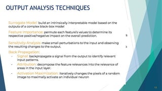 Rsqrd AI: A Survey of The Current Ecosystem of Explainability ...
