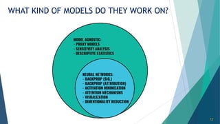 Rsqrd AI: A Survey of The Current Ecosystem of Explainability ...