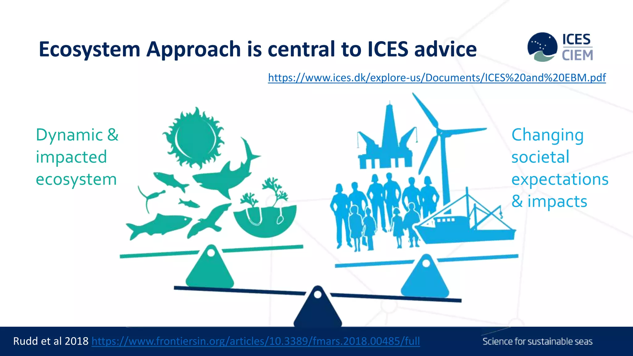 ICES ecoregions explained | PPTX