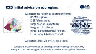 ICES ecoregions explained | PPTX