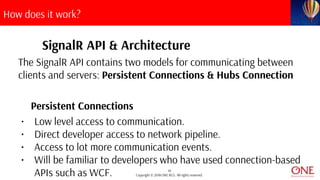 Brushing skills on SignalR for ASP.NET developers | PPT