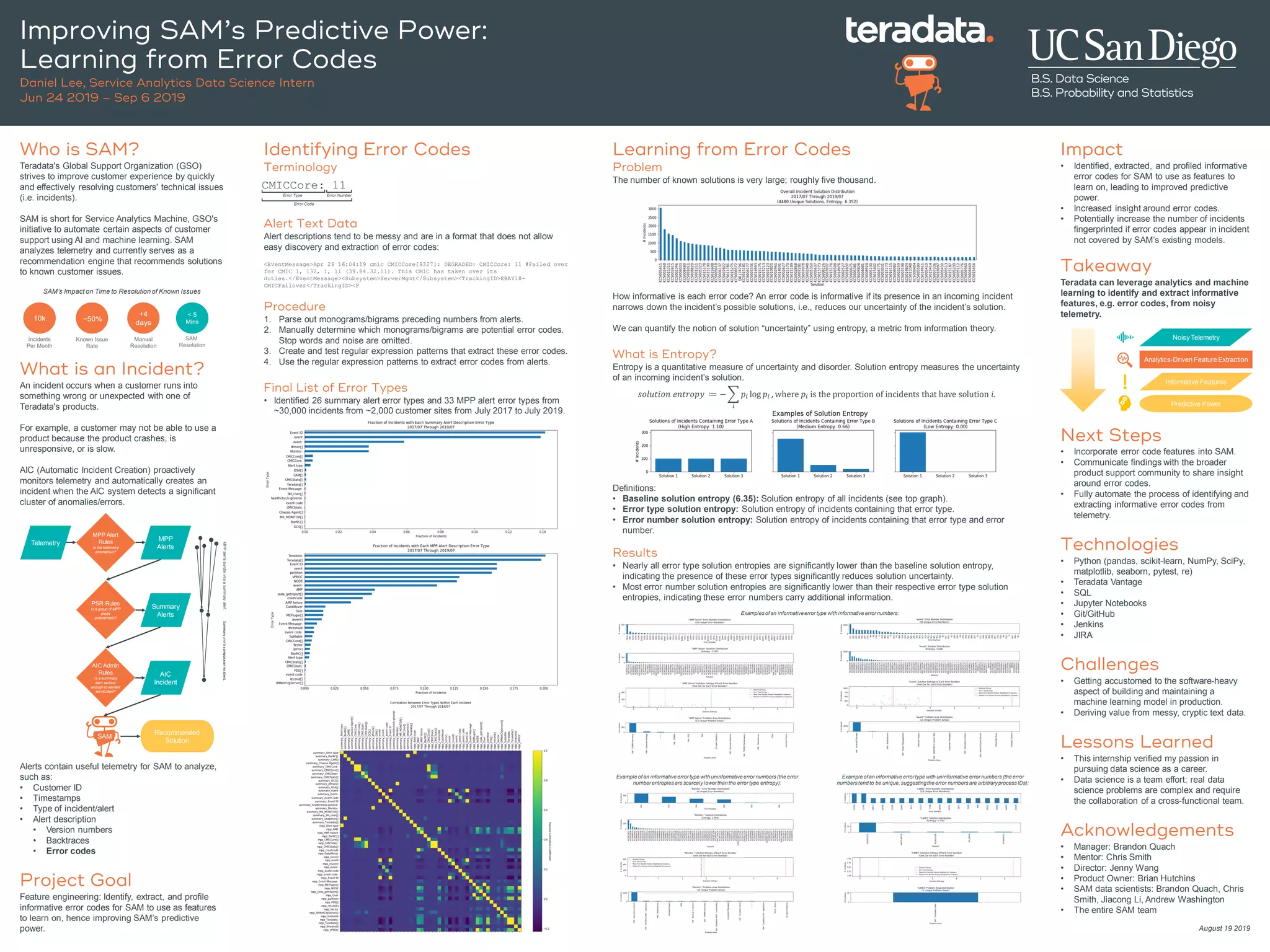 Intern Poster Presentation | PPT