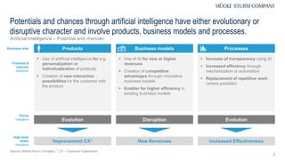 Introduction of Artificial Intelligence | PDF
