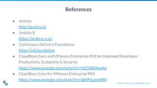 Running CI/CD with VMWare Cloud PKS and Jenkins X | PDF