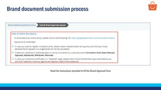 Brand authorization process | PDF