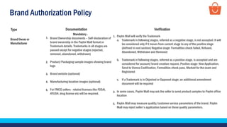 Brand authorization process | PDF