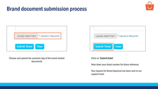 Brand authorization process | PDF