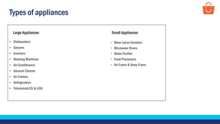 Packaging guidelines for Appliances | PPT