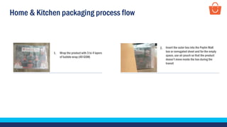 Packaging guidelines for Appliances | PPT