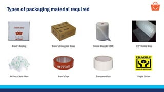 Packaging guidelines for appliances | PDF
