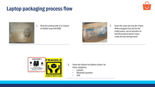 Packaging guidelines for Electronics | PPT