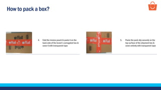 Packaging guidelines for electronics | PDF