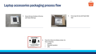 Packaging guidelines for electronics | PDF