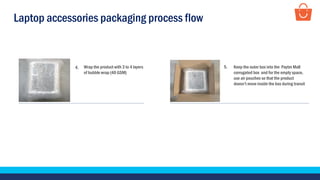 Packaging guidelines for electronics | PDF