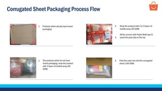 Packaging guidelines for electronics | PDF
