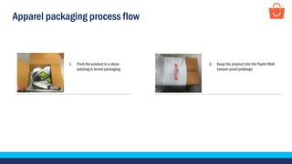 Packaging guidelines for Fashion | PDF