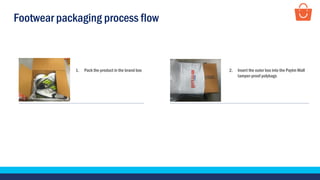 Packaging guidelines for Fashion | PDF