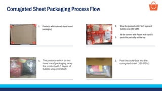 Packaging guidelines for Fashion | PDF