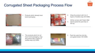 Packaging guidelines for fashion | PDF