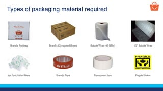Packaging guidelines for fashion | PDF