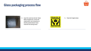 Packaging guidelines for FMCG | PDF