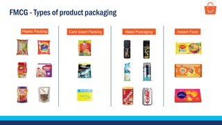 Packaging guidelines for FMCG | PDF