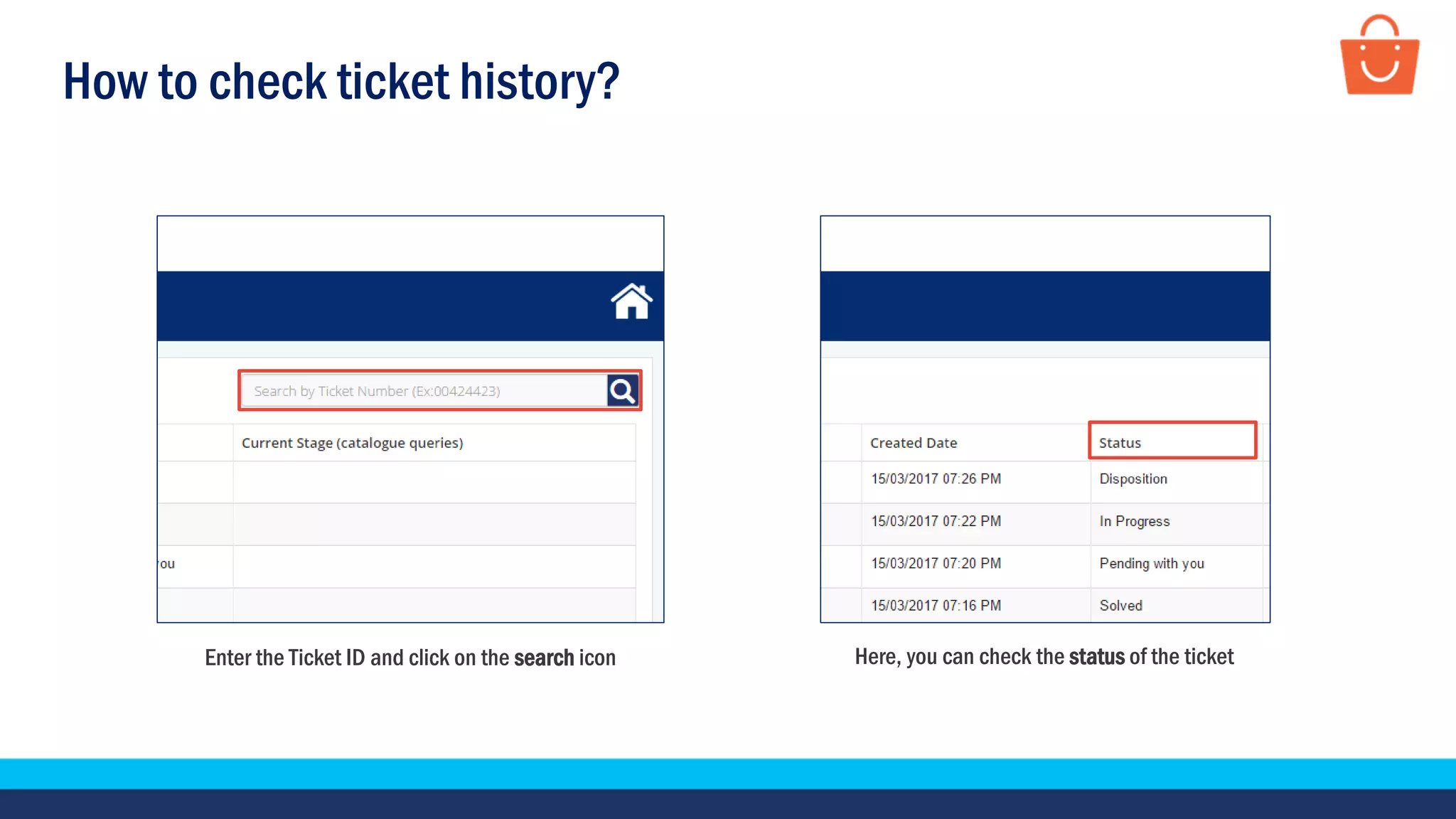 Raise a support ticket and check its status | PDF