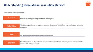 Raise a support ticket and check its status | PDF
